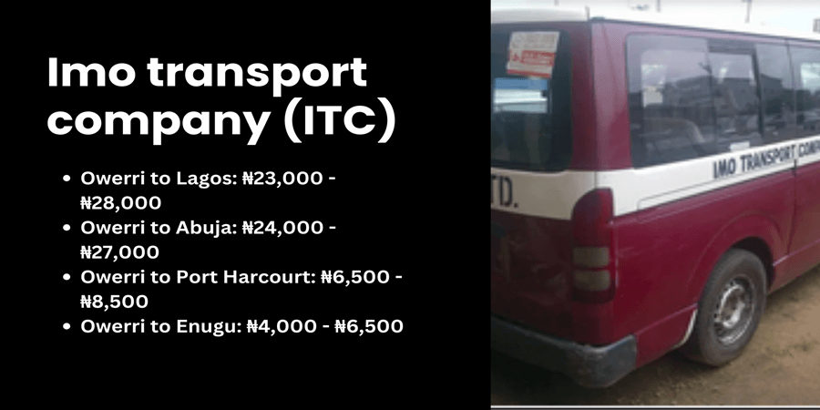 Imo transport company (ITC) price list, terminal and contact address ...